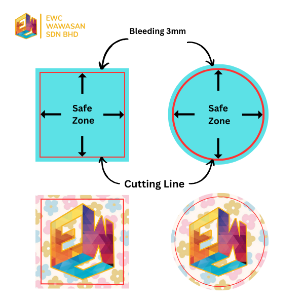 Mirror Kote Sticker | 10cm - EWC Wawasan